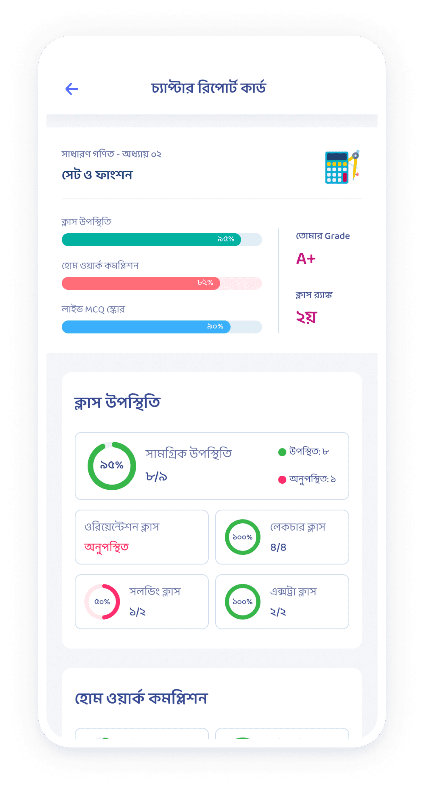 Shikho | ঘরে বসে SSC/HSC'র A+ প্রস্তুতির বিশ্বস্ত প্রতিষ্ঠান