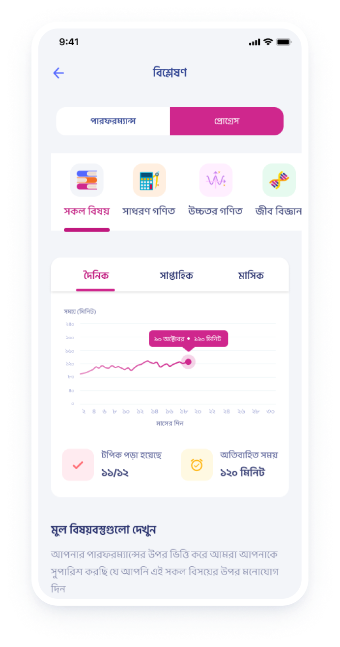 Shikho | ঘরে বসে SSC/HSC'র A+ প্রস্তুতির বিশ্বস্ত প্রতিষ্ঠান